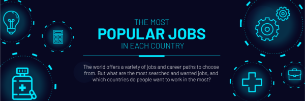 Top 10 Most Popular Jobs In the World By Country - SmallBusinessPrices ...